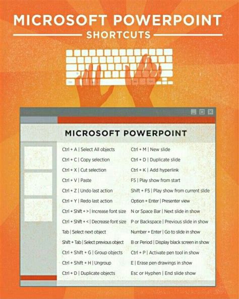 How To Add Music To Your Powerpoint Presentation Artofit