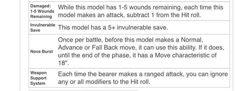Weapon Support System Damaged Rtau40k