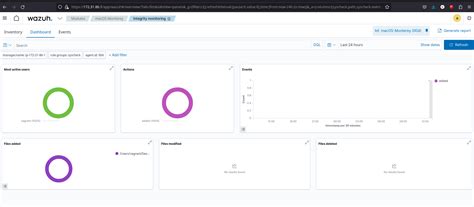 release 4 5 1 rc 1 e2e ux tests file integrity monitoring · issue