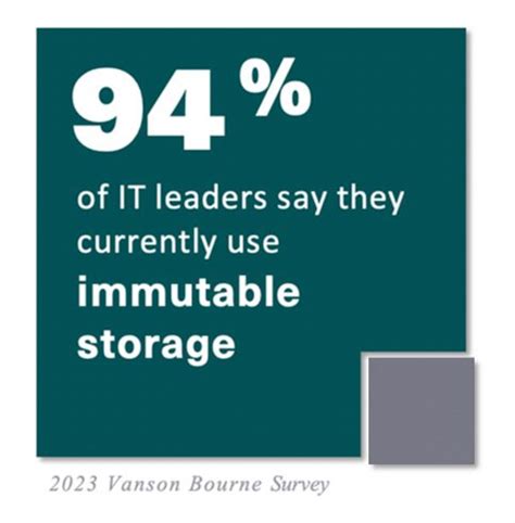 True Immutability Secure Data With S Object Storage Scality