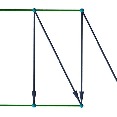 A Target Uniform Knot Vector X N For N 2 Elements And An Associated Download Scientific