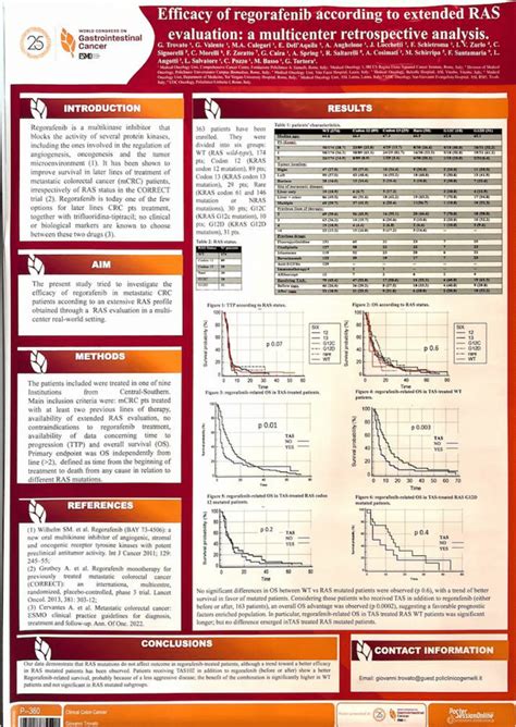 Pdf Efficacy Of Regorafenib According To Extended Ras Evaluation A