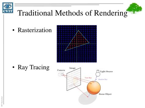 Ppt Real Time Ray Tracing Of Implicit Surfaces On The Gpu Powerpoint Presentation Id 9478161