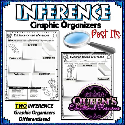Making Inferences Graphic Organizers Reading Comprehension Making