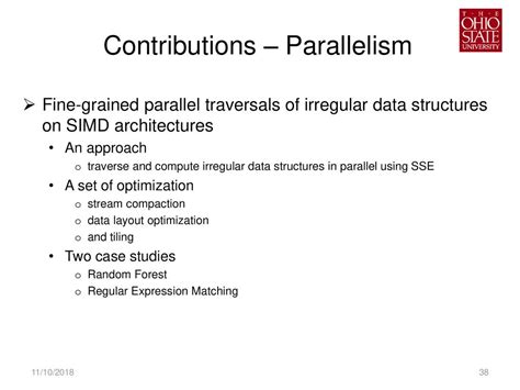 Advisor Dr Gagan Agrawal Ppt Download