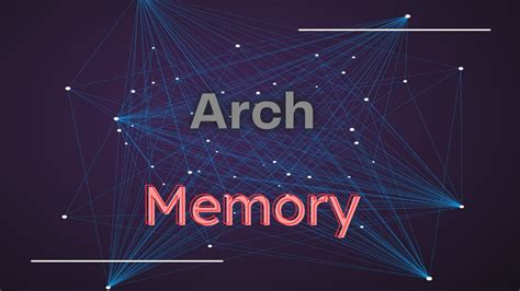 Computer Organization And Arch Chapter 4 Memory Youtube