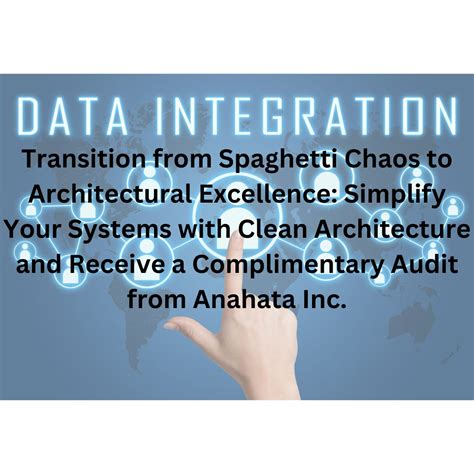 Integration Integrationstrategy Digitalintegration