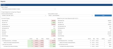Project Baseline Comparison Estimates Vs Actuals Report