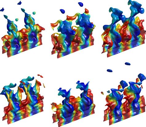 Figure 1 1 From Development Of Flamelet Generated Manifolds For Partially Premixed Flame