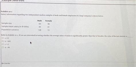 Solved Exhibit 10-1 Salary information regarding two | Chegg.com