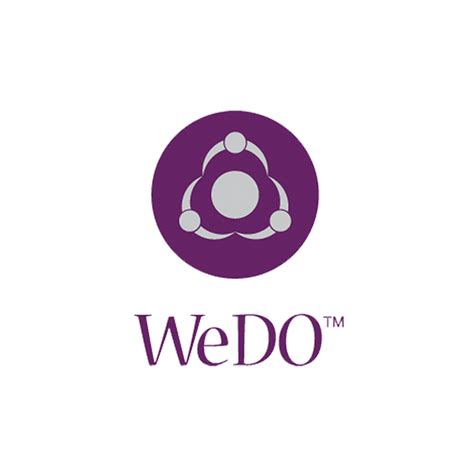 Wedo Scotland Fatbuzz