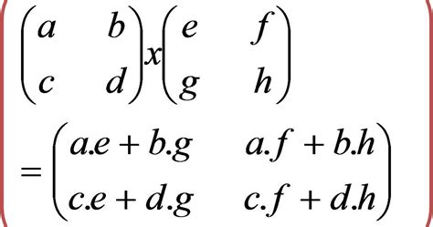 Cara Membuat Perkalian Dua Buah Matrik Menggunakan Bahasa C C Rm Habibb