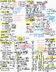 Exploring The Principles Of Algebra A Comprehensive Study Guide Course Hero