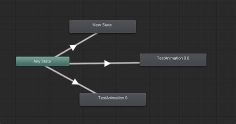[unity]アニメーションの作り方②animatorcontroller基本編 えきふるゲームラボ