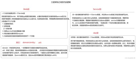 Javaweb，三层架构图javaweb架构图 Csdn博客