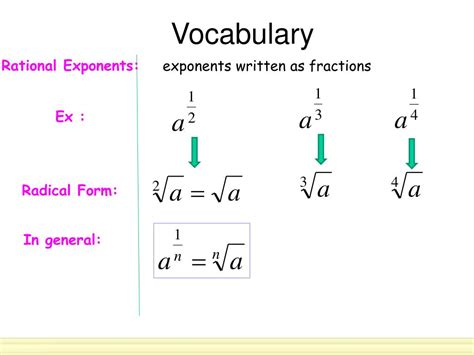 simplest radical form