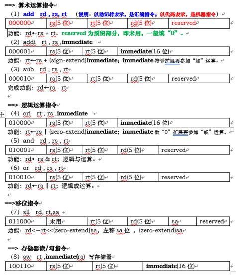 单周期cpu设计 verilog 灰信网（软件开发博客聚合）