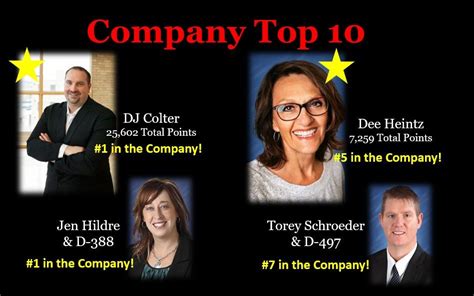 Jennifer Hildre On Linkedin Iwork4amfam