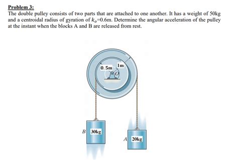 solved problem 3 the double pulley consists of two parts