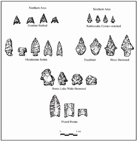 projectile point sequence for northwest california hildebrandt 2007 89