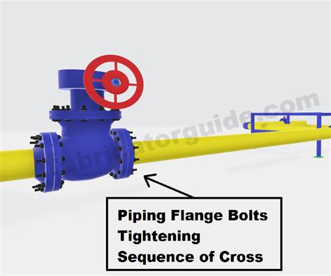 Pipe Flange Bolts Tightening Sequence Cross Pattern Pdf Chart