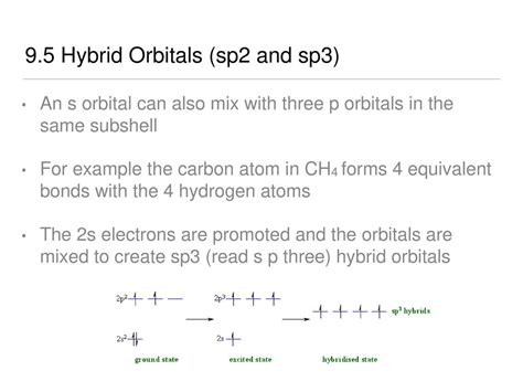 What Are Sp Sp2 Sp3 Orbitals Example