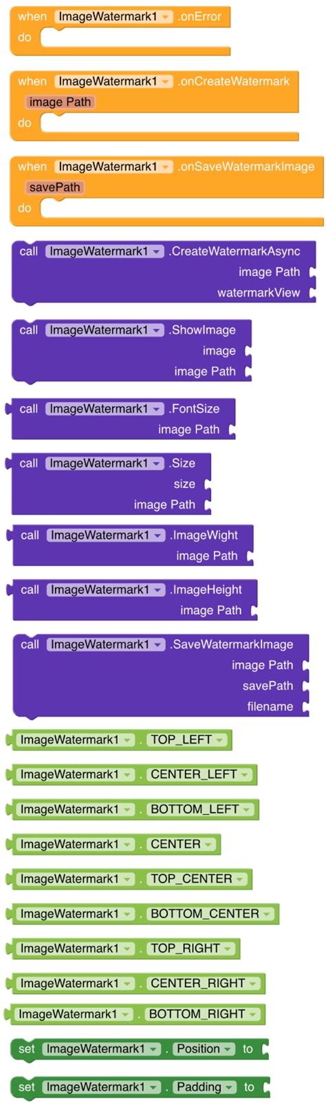 Image Watermark Extension Deephost Extension