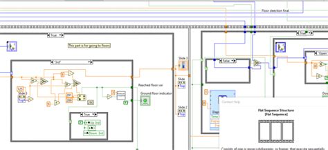 Make Labview Software Projects By Naveedbaig782 Fiverr