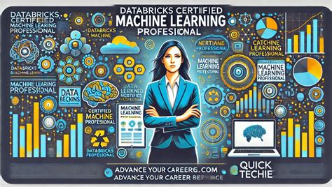 Certification Details Certified Associate Developer For Apache Spark