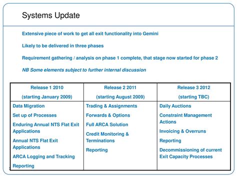 Transmission Workstream 6 August Ppt Download