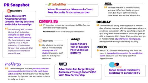 📢 Were Hiring At Yahoo India Sajini Priya