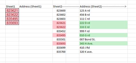 Excel Extracting Data From Another Cell If The Value Is Found In Another Column Stack Overflow