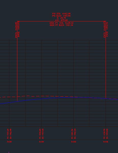 Solved Vertical Curve Editing In Profiles Autodesk Community