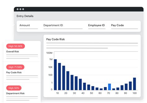Vendor Analysis Mindbridge