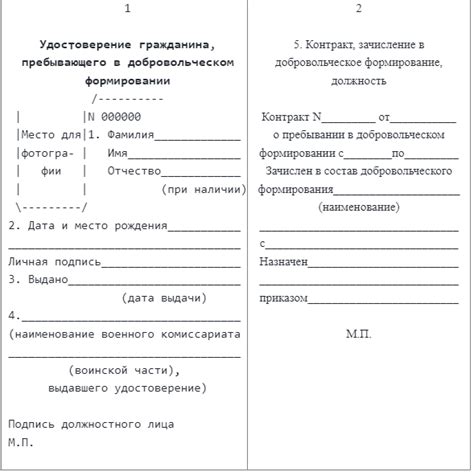 СВО Добровольцы контракт и право уволиться до окончания мобилизации юридические
