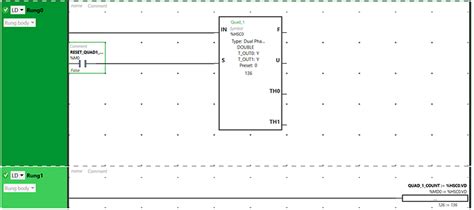 如何配置正交編碼器 Modicon Plc 產品技術提示 Digikey Techforum An Electronic Component And Engineering