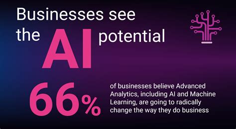 Neuer Insight Report Explainability Ml And Ai In Credit Decisioning Experian