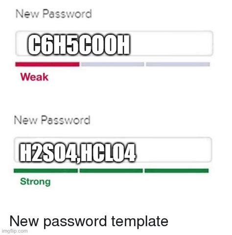 Password Meme Imgflip
