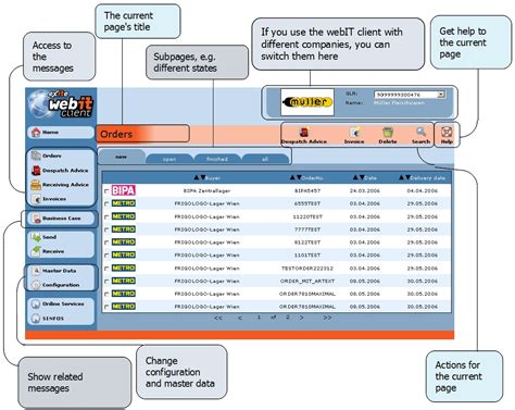 User Interface Overview