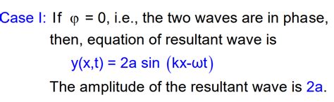 Waves Complete Guide For Class 11 Physics Chapter 15 Iprep