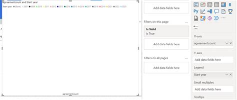Solved Why Cant I Place A Value To The Bar Chart X Axis Microsoft Fabric Community