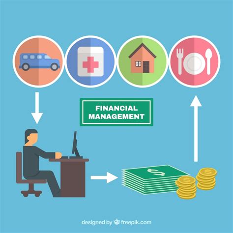 5 페이지 은행 관리 이미지 Freepik에서 무료 다운로드