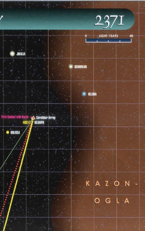 Kazon Ogla Memory Beta Non Canon Star Trek Wiki Fandom