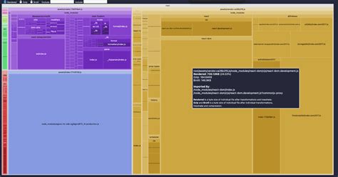 Vite製のアプリケーションにBundle Analyzerを設定する