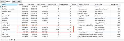 Mysql Limit 优化 小白个人成长记 博客园