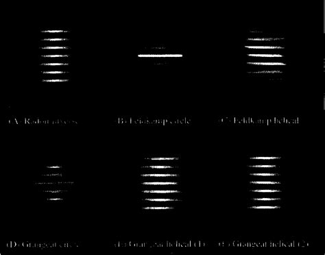 Figure 1 From A Reconstruction Algorithm For Helical Cone Beam Spect