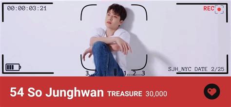 JUNGHWAN THAILAND🐮♡ on Twitter: "RT @sjhchoeaedol: 𝗦𝗼 𝗝𝘂𝗻𝗴𝗵𝘄𝗮𝗻 𝗖𝗵𝗼𝗲𝗮𝗲𝗱𝗼𝗹 091422 🎯 Top 65 Thank ...