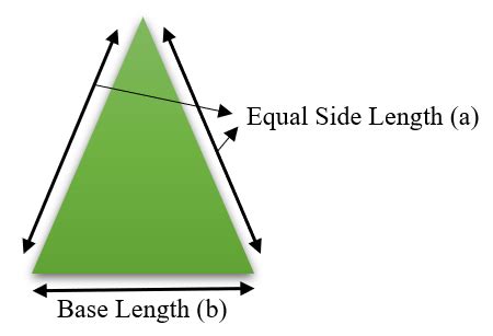 Isosceles Triangle Side Lengths