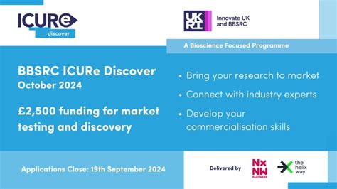 Bbsrc Icure Discover Is Now Open For Applications This 8 Week Part Time Online Programme Is