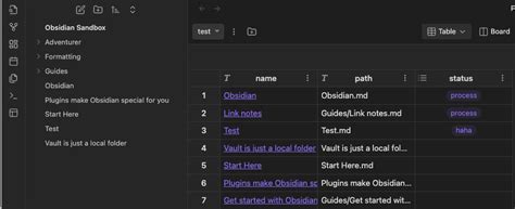 In The Board The Status Metadata Field Are Not Present To Create The Vue For The Board Issue